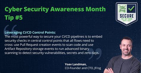 Jfrog On Linkedin Cybersecurity Softwaresupplychain Cisa