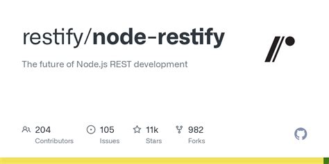Github Restifynode Restify The Future Of Nodejs Rest Development