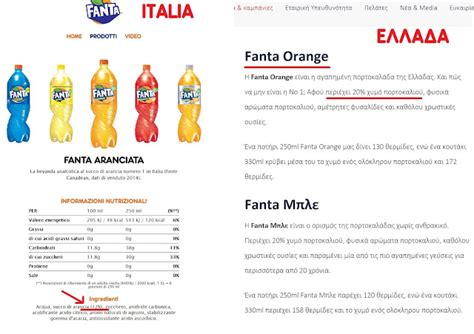 Τι γίνεται με τις πορτοκαλάδες του Lidl