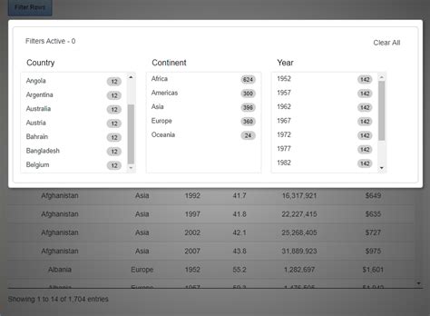 Issue With Dt Searchpanes Only First 10 Unique Values Appear In The