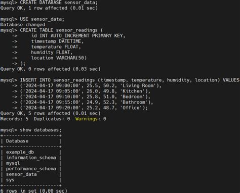 Integrate Remote Mysql Database To Grafana