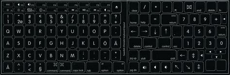 4keyboard Mac Swedish Finnish Keyboard Stickers Black India Ubuy 4keyboard Mac Swedish Finnish Keyboard Stickers Black India Ubuy