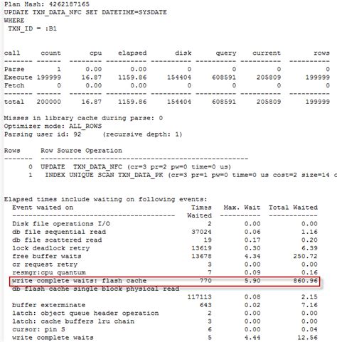 Guy Harrison Yet Another Database Blog Flash Tablespace Vs Db
