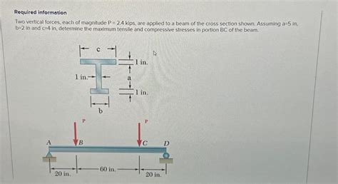 Solved Two Vertical Forces Each Of Magnitude P 2 4kips Are Chegg
