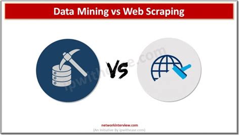 web scraping vs data mining network interview