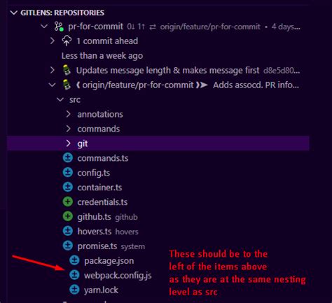 Custom View Item Alignment Wrong Issue Microsoft Vscode GitHub