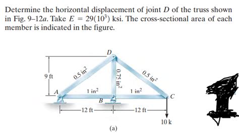Solved Determine The Horizontal Displacement Of Joint D Of Chegg