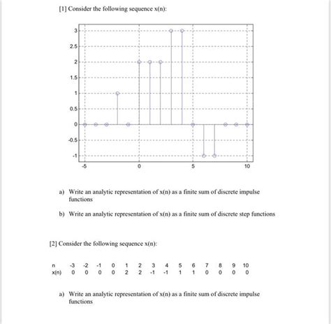 solved [1] consider the following sequence x n a write