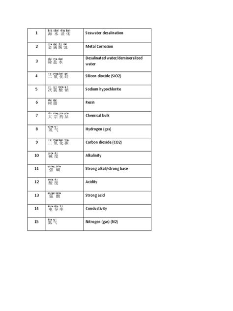 Vdocuments Mx Kks Code 5584453537943 Pdf