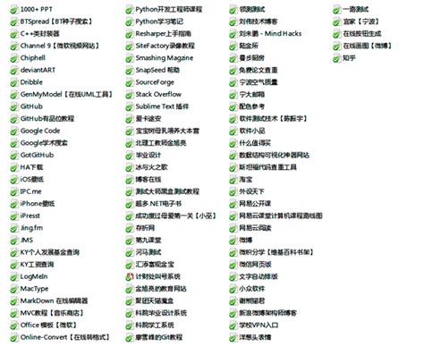 提升教学生产力的工具（软件篇9）：stardock Fences 知乎