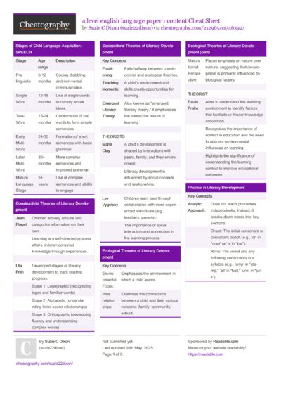 Zfs Command Line Reference Cheat Sheet By The Iceman Blog Download