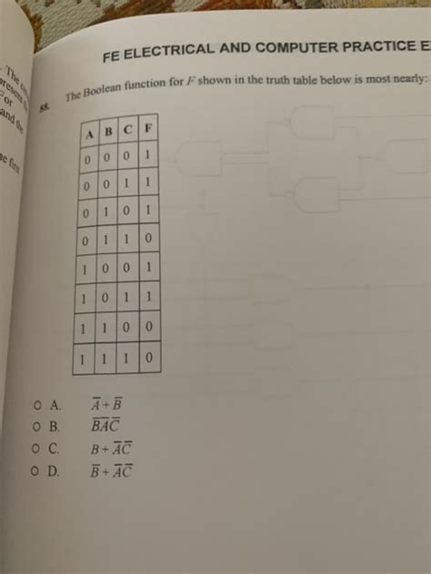 solved the boolean function for f shown in the truth table