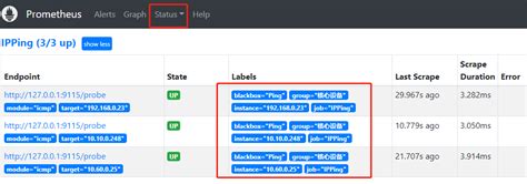 Prometheus Grafana Snmp Explorer Blackbox Exporter Alertmanager