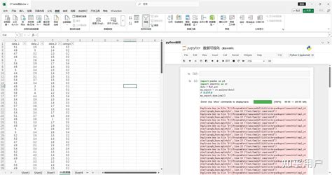 为何我的excel没有集成python的功能，是正版的？ 知乎