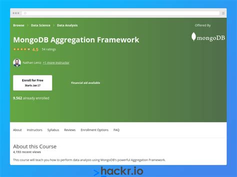 best mongodb courses online