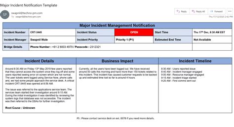 Incident Report Template It Governance Framework