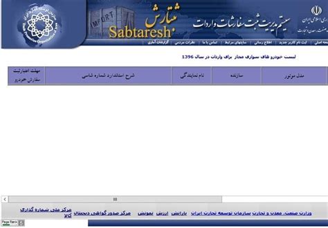 لیست خودروهای تویوتا از سایت ثبت سفارش حذف شد عکس تسنیم