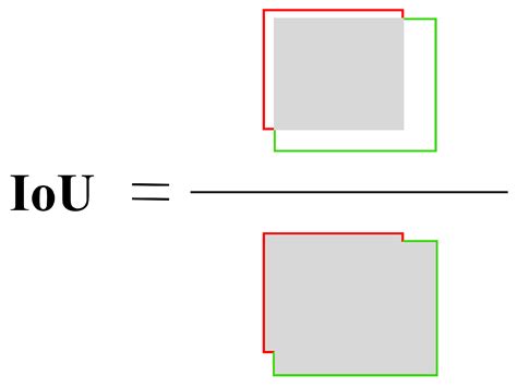 A High Performance Wheat Disease Detection Based On Position Information