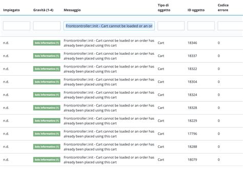 Frontcontrollerinit Cart Cannot Be Loaded Or An Order Has Already