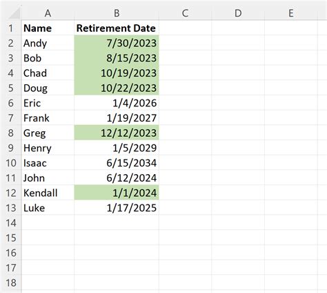 How To Apply Conditional Formatting To Dates Within 6 Months In Excel