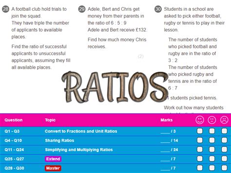 Ratios Worksheet Answers Higher Gcse Teaching Resources