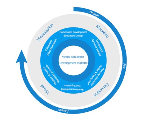 Embedded Solution Fuji Electric Hangzhou Software Co Ltd