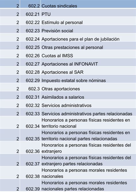 10 Ejemplos De Gastos En Contabilidad Image To U