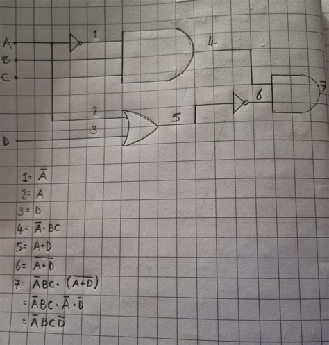 why is this approach to checking incorrect i m somewhat stumped on