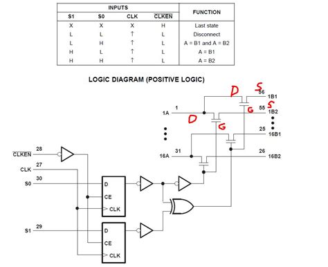 Sn74cbt16232 Mux Bi Directionality Issue Switches And Multiplexers