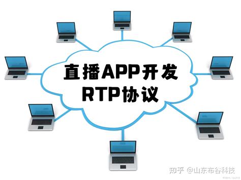 直播app开发，协议盘点（五）：实时传输协议rtp 知乎