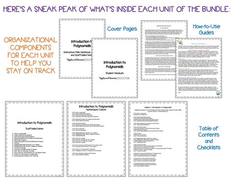 Algebra 1 Guided Notes Presentation And Interactive Notebook Bundle