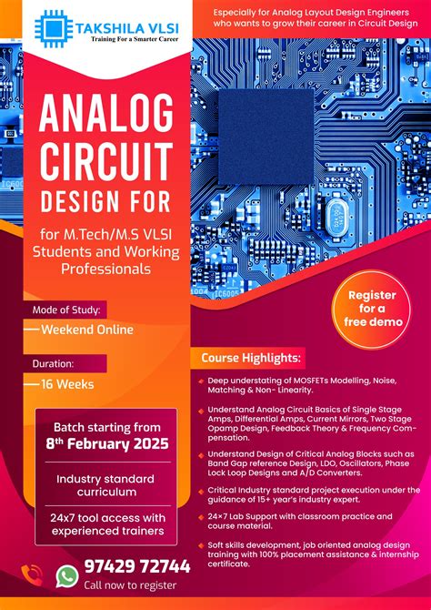 Fpgas Asics Vhdl Verilog Layout And Pdks Takshila Vlsis Analog