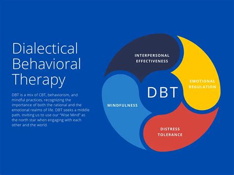 Holding The Opposites She Hulk And Dialectical Behavior Therapy