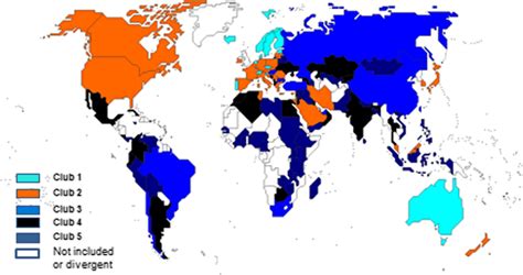 Mapping Scientific Convergence Clubs Download Scientific Diagram
