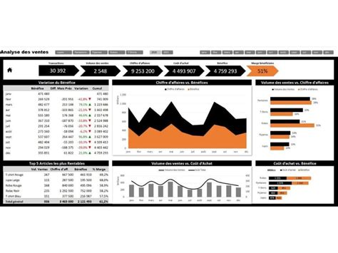 Ready To Use Excel Sales Tracking File Upwork
