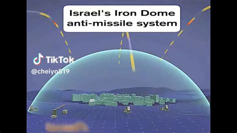 Israels Iron Dome And How It Works