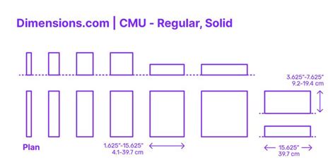 Solid Cmu Blocks Building Strong Foundations