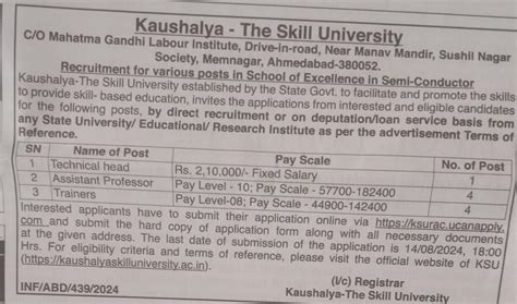 Kaushalya The Skill University Ahmedabad Faculty Vacancies Facultytub