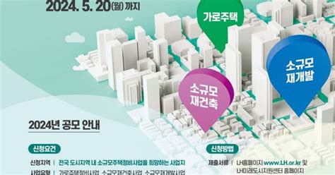 국토부 Lh 공공참여형 소규모주택정비사업 합동 공모