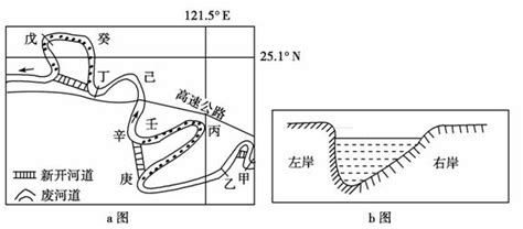 某河流的河道曲折水流不畅常于夏秋季节暴雨后泛滥成灾使附近居民饱受水患之苦为此当地政府对其进行整治 裁弯取直以期减少水患a图为