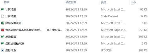 “地区营商环境 政策环境指数”原始数据及测算（2000 2020年） 马克数据网