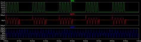 Mosfet Why Does Series NMOS Gate Drive Current Affect The Load And How Do I Avoid It