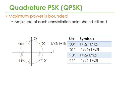 Wireless Communication Ppt Download