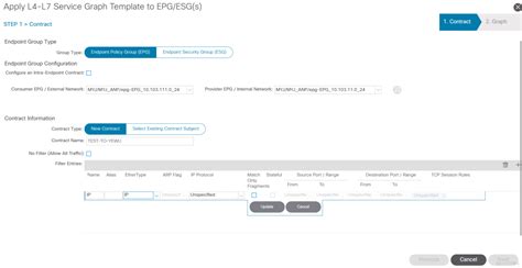 理解 Cisco Aci 架构中的 Pbr 虚拟的现实的技术博客 51cto博客
