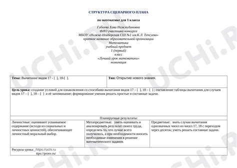 🟥 Заметки для презентации по теме “План урока математики по теме