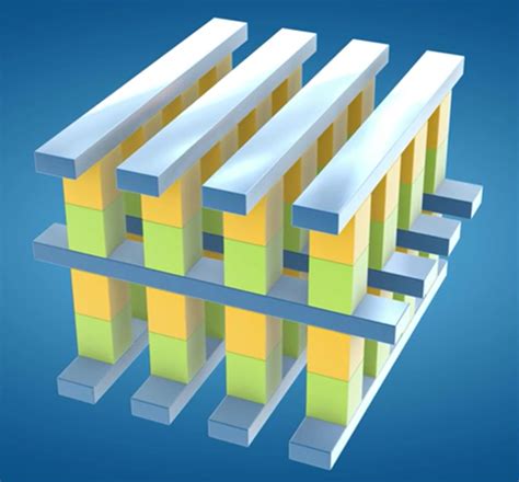 Can Intels Speed Boosting Optane Technology Really Supercharge Your Pc Electronic Products