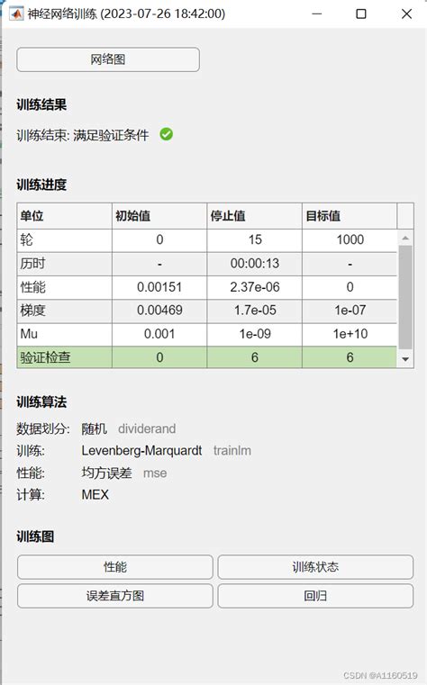 基于matlab，对2019年高教社杯e题：薄利多销第3问进行详细分析（含神经网络模型）a1160519的博客 Csdn博客