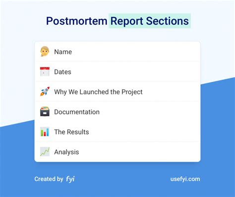 How To Write The Perfect Postmortem Report In Post Mortem Template