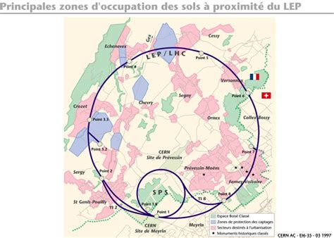 Physics Reviews And Views Of Life