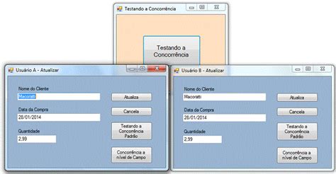 Entity Framework Tratando O Problema Da Concorrência Na Alteração Dos